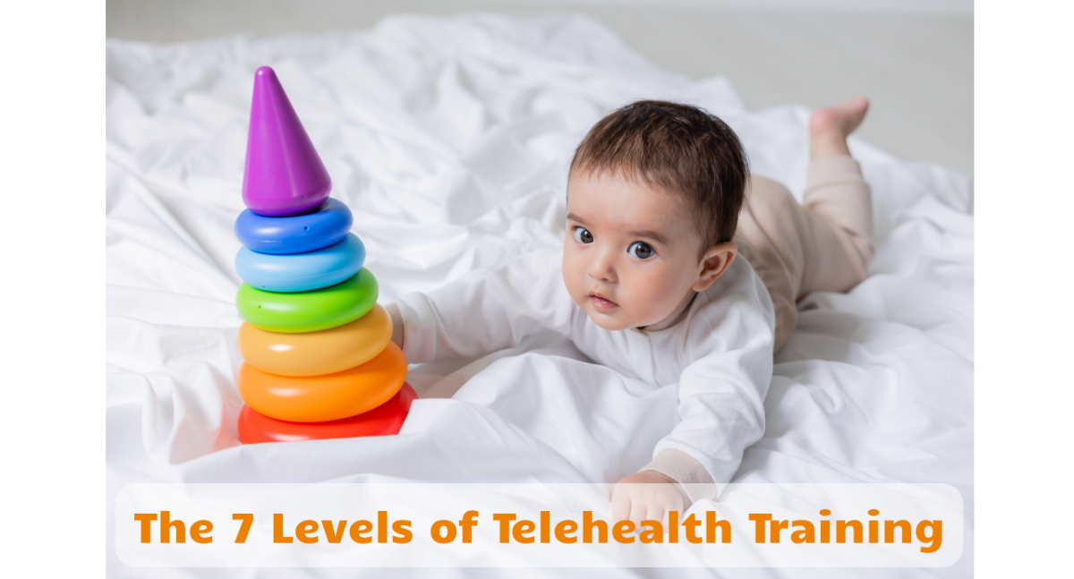 The 7 Levels of Telehealth Training - Ingenium Digital Health Advisors